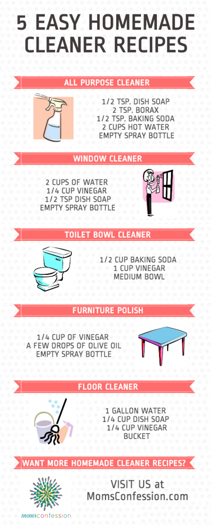 Easy Homemade Cleaner Recipes to Make at Home Today